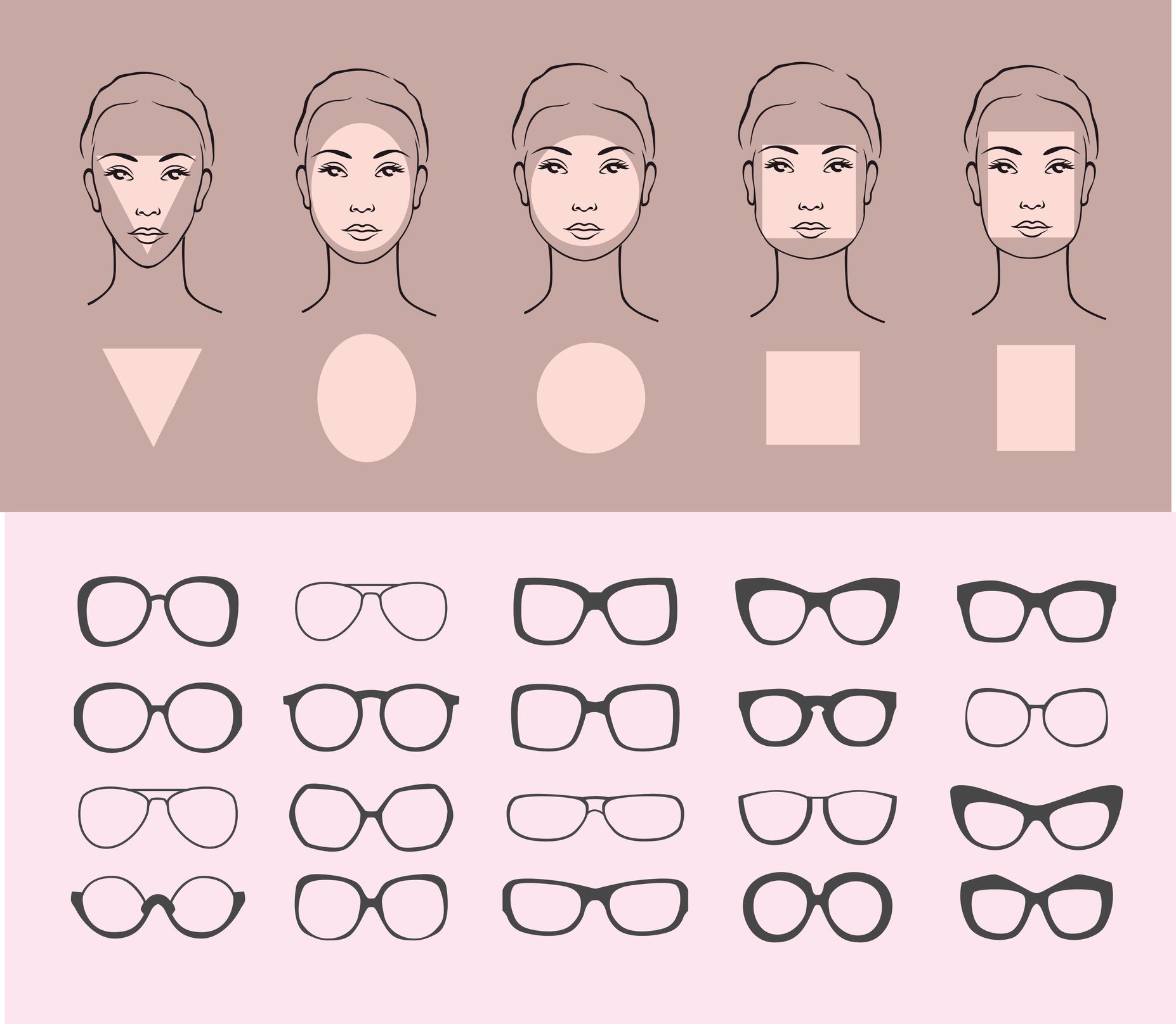 The Best Glasses For Your Face Shape | 39dollarglasses.com Blog
