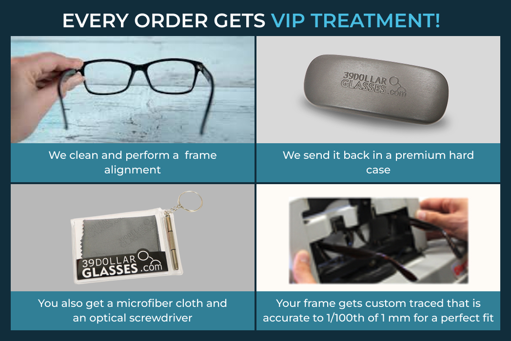 Prescription Lenses for Oakley Bottle Cap | Rx Lens Replacement