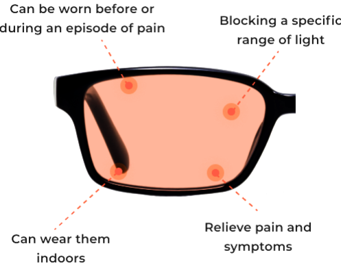 How to stop a headache with Neurolux Soothing Lenses™