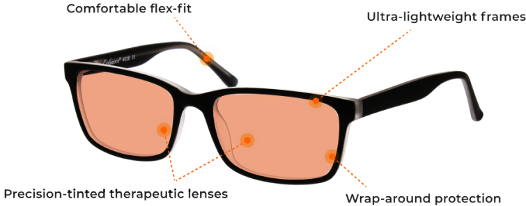 How to stop a headache with Neurolux Soothing Lenses™